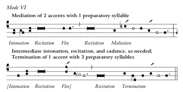 Mode VI | Long Beach Chant